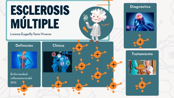 Esclerosis múltiple