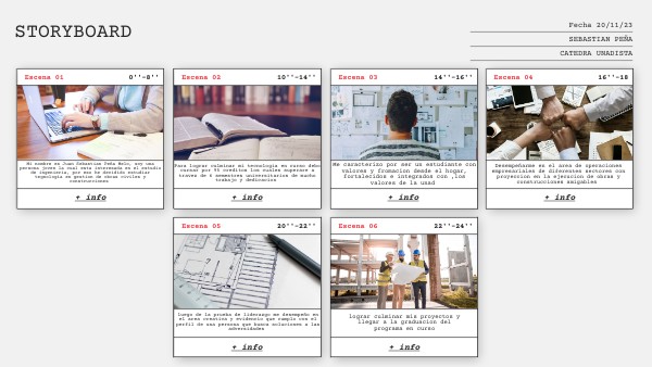 STORYBOARD CATEDRA | Genially