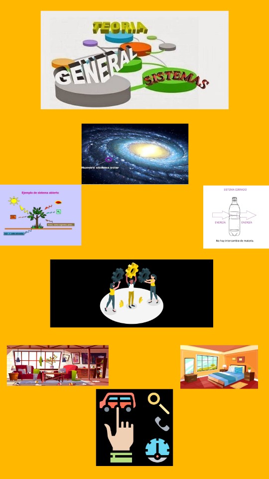 Teoria general de sistema | Genially