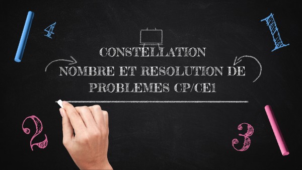 Nombres et résolution de problèmes | Genially