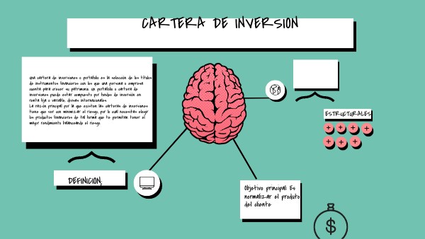 OCCIDENTE | Genially