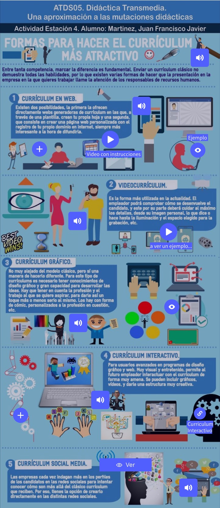 Tipos de Curriculums