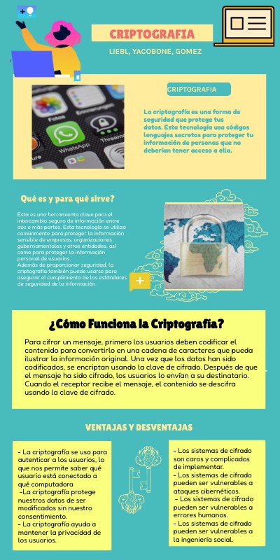 CRIPTOGRAFIA | Genially