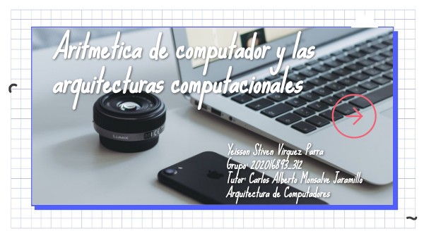 Arquitectura de Computadores | Genially