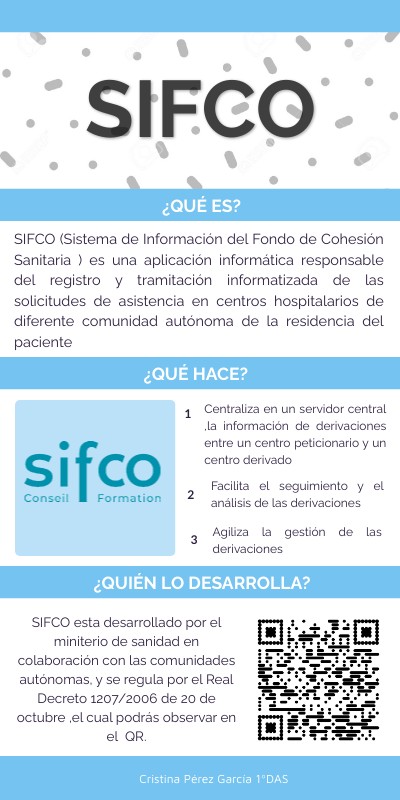 SIFCO