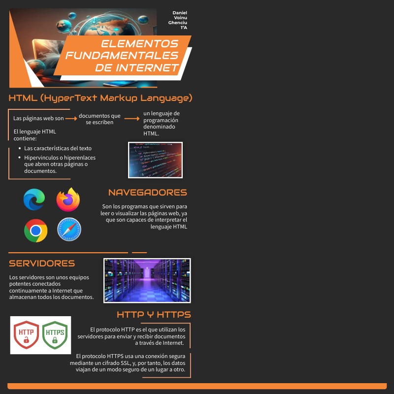 ELEMENTOS FUNDAMENTALES DE INTERNET | Genially