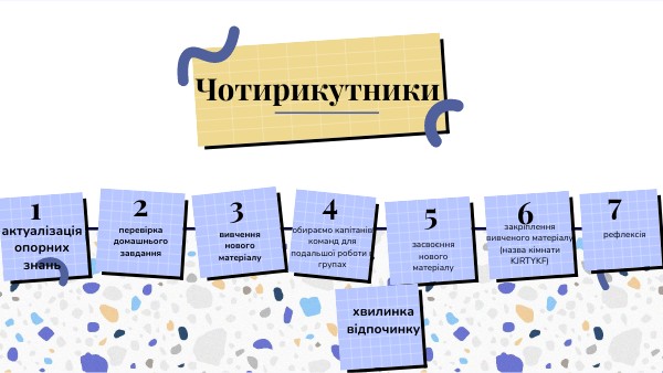 TERRAZZO TIMELINE | Genially