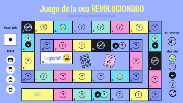 PROYECTO MATE | Genially