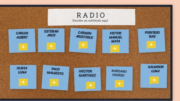 TABLERO DE CORCHO | Genially