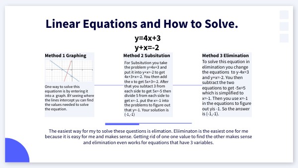 Linear Equations Project