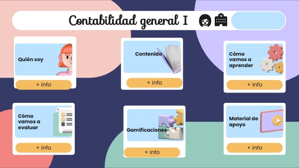 GENIALLY- 2023 | Genially