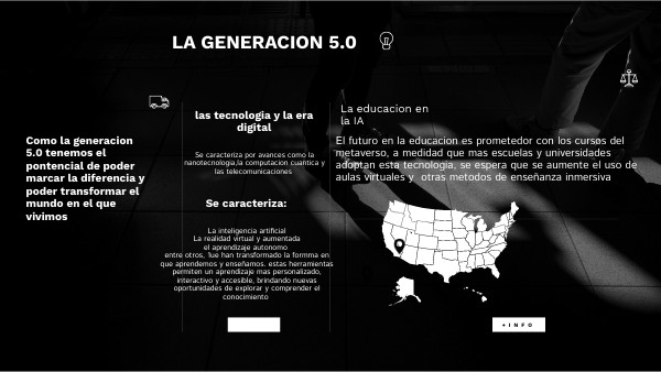 DASHBOARD DATA VIS | Genially