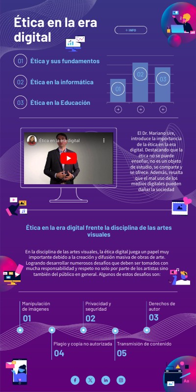Ética en la era digital. | Genially