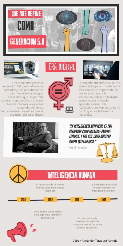 Generación 5.0 Deiron tp | Genially