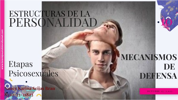 Estructura de la Personalidad | Genially