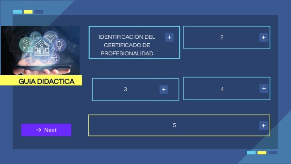 GUÍA PERFIL CLIENTE | Genially