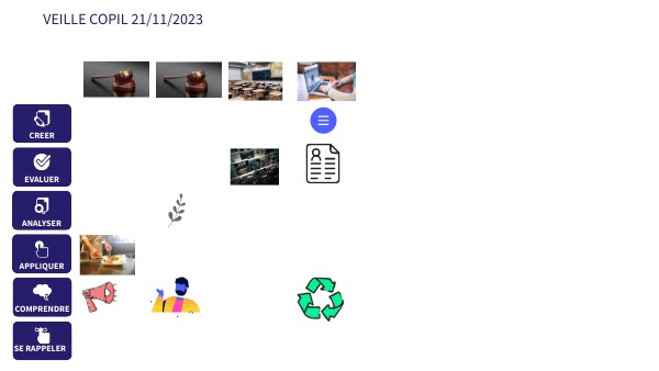 icep PROGRAMMING MATRIX