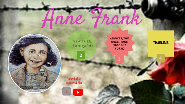 3L - Anne Frank