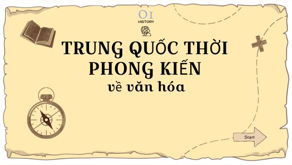 HISTORY UNIT PLAN | Genially