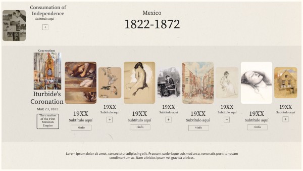 Mexico 1821-1872