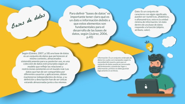 Bases de datos | Genially