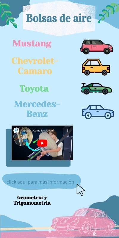 Proyecto Transversal | Genially