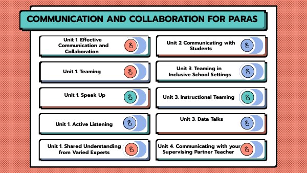Communciation and Collaboration for Paras