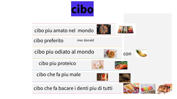 cibo preferito