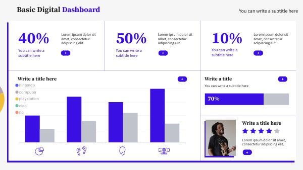 BASIC DIGITAL DASHBOARD | Genially
