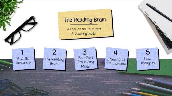 The Reading Brain