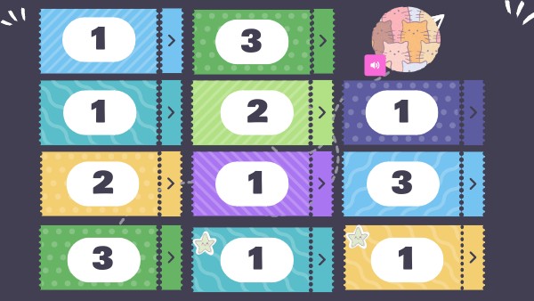 Activity board | Genially