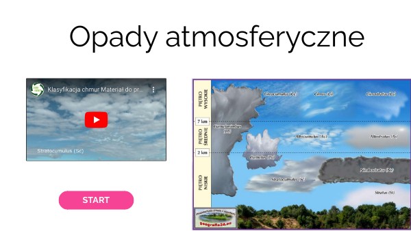 Opady atmosferyczne | Genially