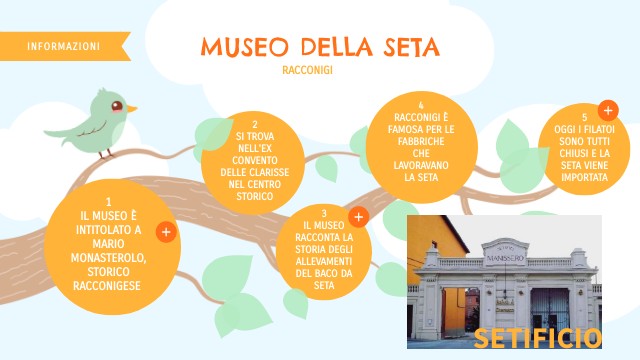 museo della seta