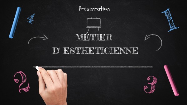 Présentation métier de l'esthétique collège | Genially