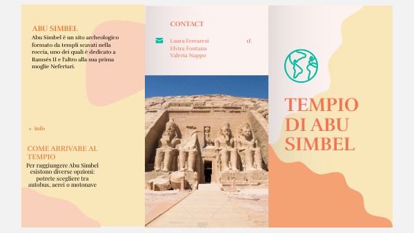 TEMPIO DI ABU SIMBEL | Genially
