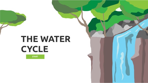 WATERFALLS PRESENTATION | Genially