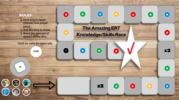 ERT - The Amazing Skills/Knowledge RACE | Genially