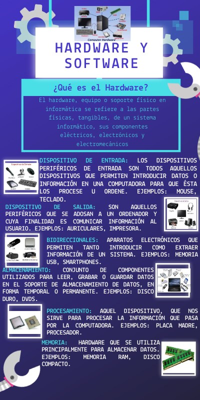 Práctica 2.2 Hardware y Software. | Genially