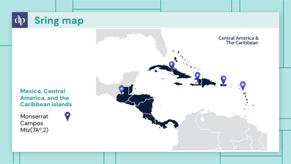 String Map | Genially