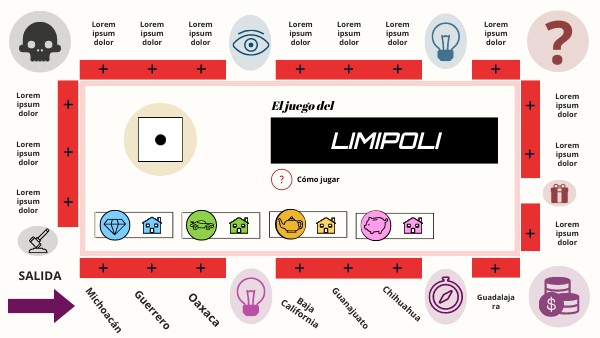 JUEGO TABLERO | Genially