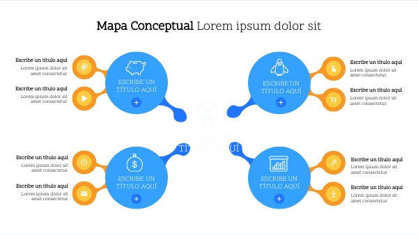 MAPA CONCEPTUAL | Genially