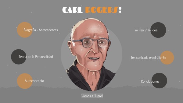 CARL ROGER | Genially