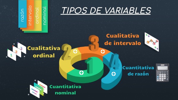 2. Tipos de variables