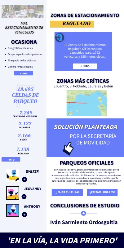 VERTICAL GENIAL ONE PAGER | Genially