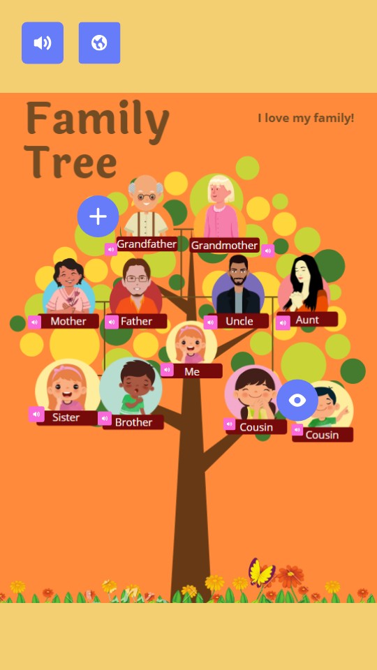 Family Tree Vocabulary