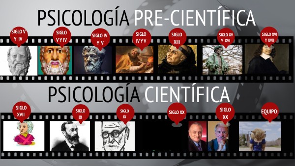 PSICOLOGÍA PRE-CIENTÍFICA Y CIENTÍFICA