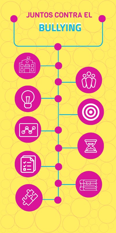 Infografía Procesos y contextos educativos_ M15 | Genially