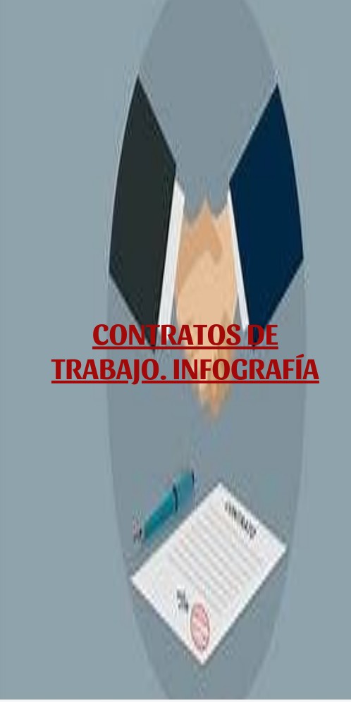 BASIC DIGITAL INFO | Genially