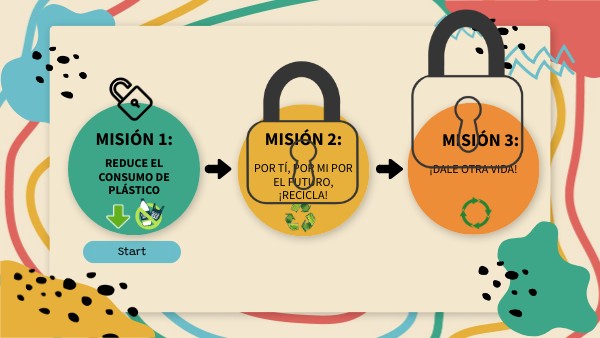 PRIMARY UNIT PLAN | Genially