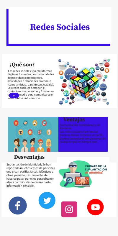 REDES SOCIALES | Genially